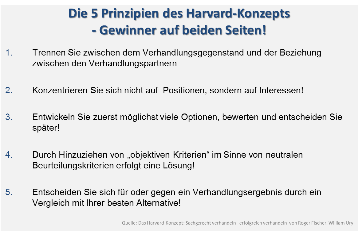 Zum GDL Streik: Tipps zur erfolgreichen Verhandlungsführung - GMP Blog ...